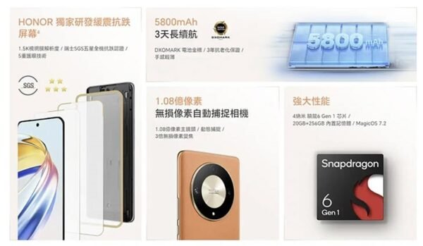 Honor X9b 5G Launch: Snapdragon 6, 120Hz AMOLED, 108MP! - Price Wise