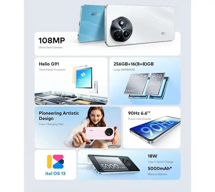 itel S24: Silent Reveal, Big Features - Price Wise