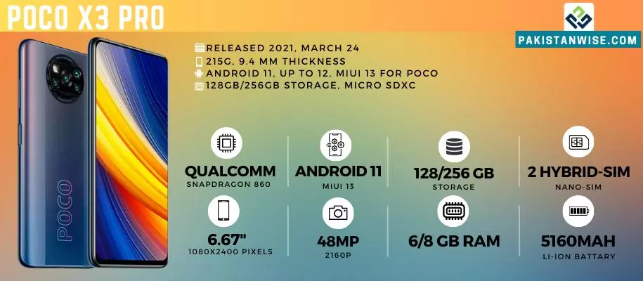 Poco X3 Pro Price in Pakistan - Pakistan Wise