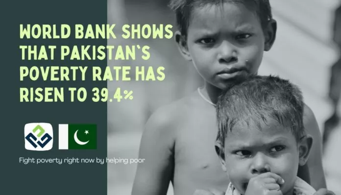 World Bank shows that Pakistan's poverty rate has risen to 39.4% ...