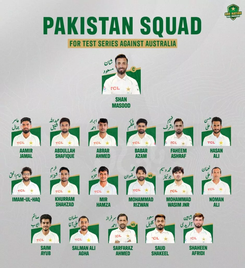 Pakistan test squad against Australia 2023 - Pakistan Wise
