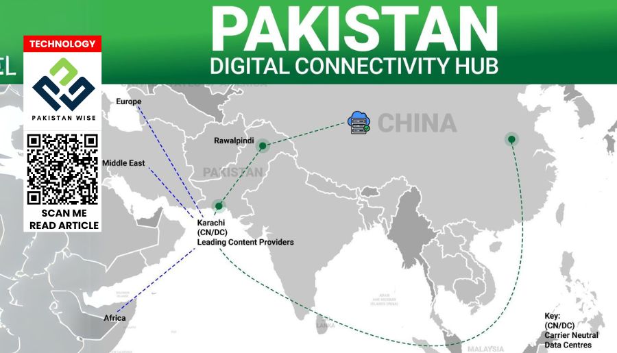Transforming Pakistan: A New Era in Connectivity - Pakistan Wise